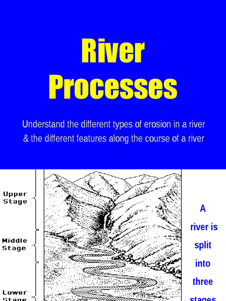 river processes 6 geo | Erosion | Valley