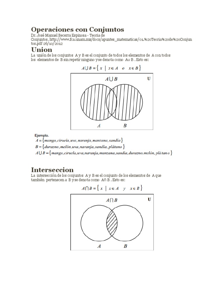 Operaciones Con Conjuntos | PDF