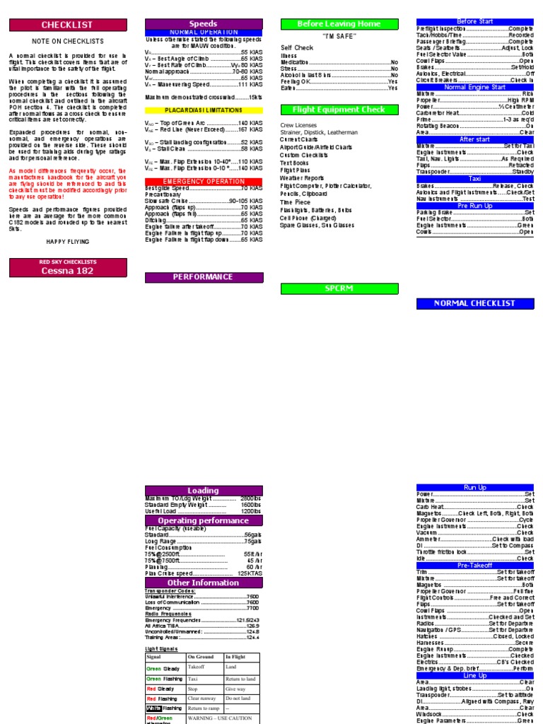 Checklist-Procedureslist C182 Flipstyle RSV Feb2010 | PDF | Takeoff ...