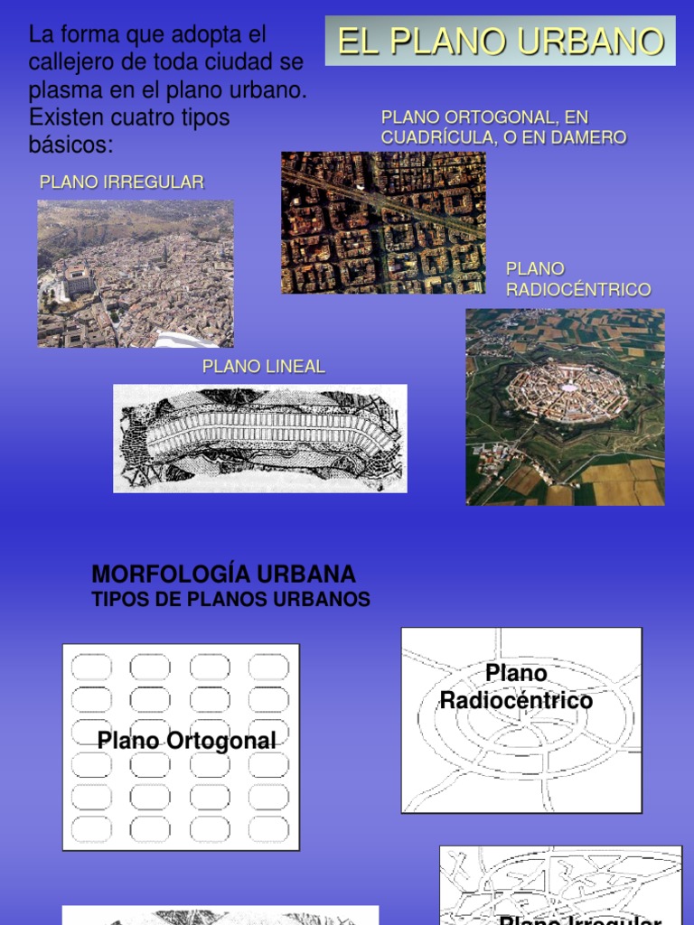 Los cuatro tipos básicos de planos urbanos: plano irregular, ortogonal ...