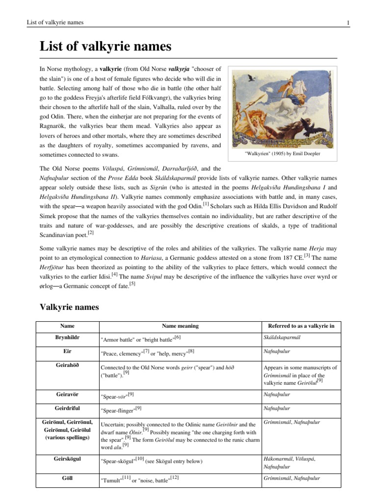 List of Valkyrie Names | PDF | Germanic Paganism | Germanic Mythology