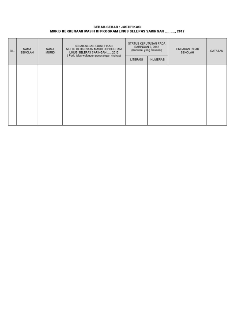 Borang Justifikasi Murid Linus Dan Tegar | PDF