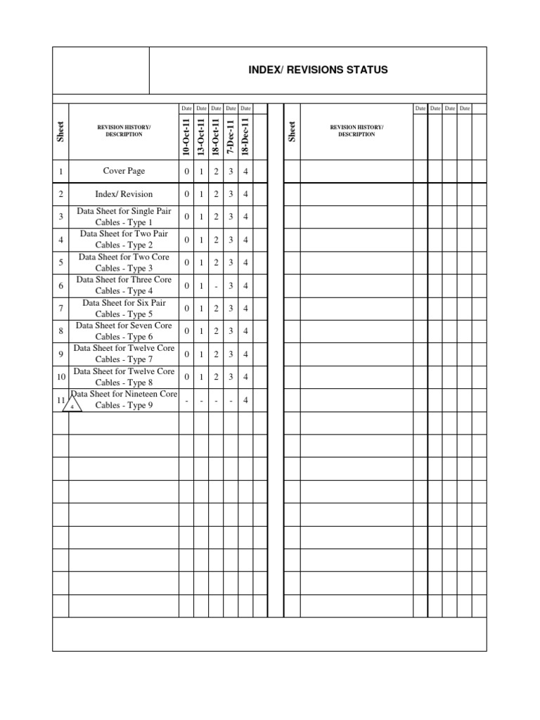 Cable Data Sheet | PDF | Cable | Wire