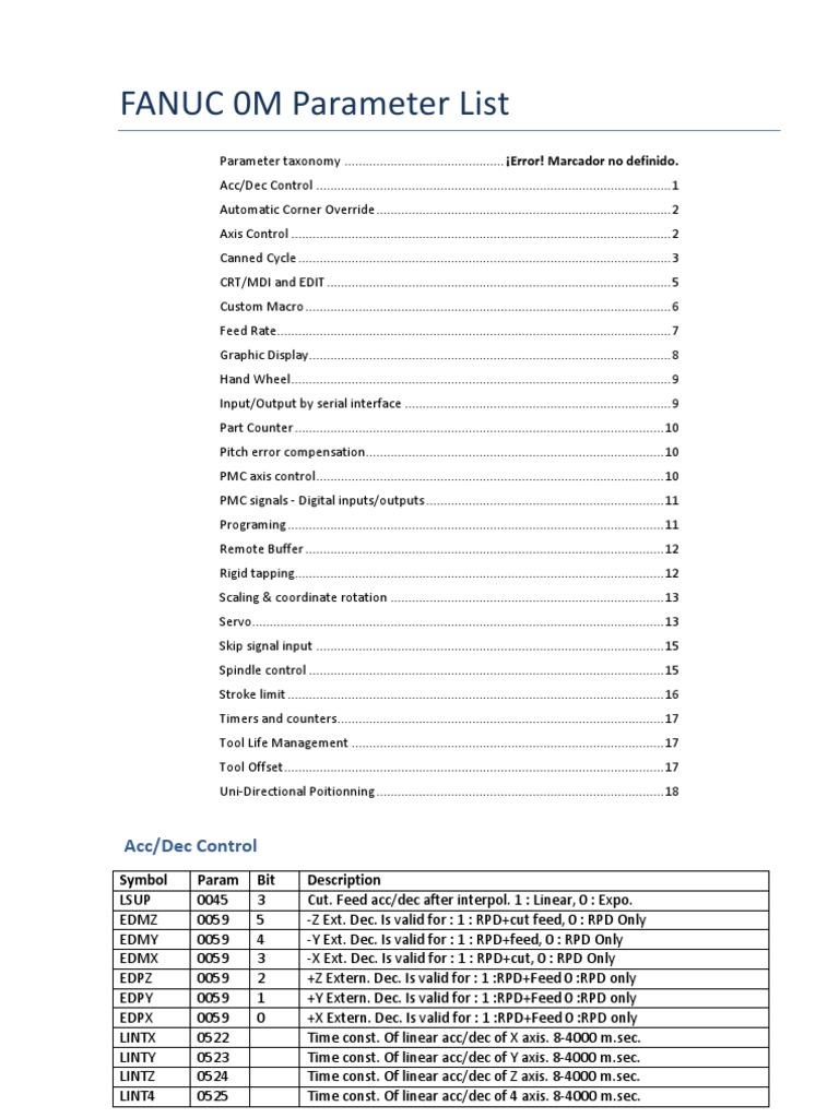 FANUC 0M Parameter List | PDF | Gear | Digital Technology