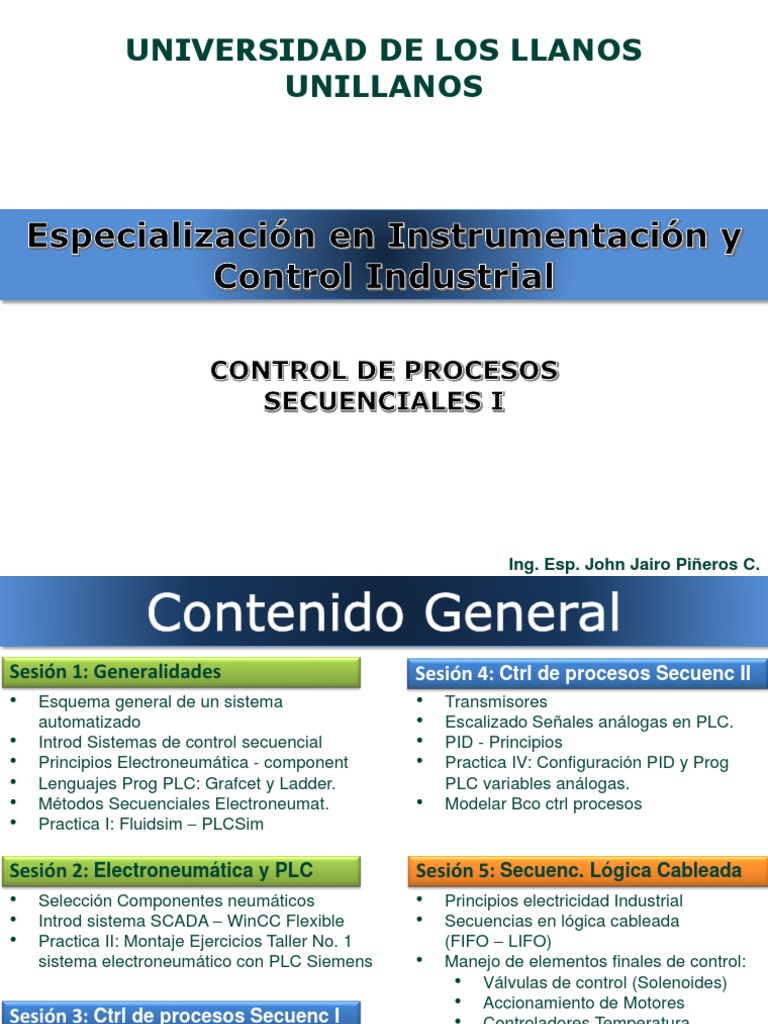 Sesion 3 - CTRL Procesos Secuenc I | PDF | Solenoide | Scada