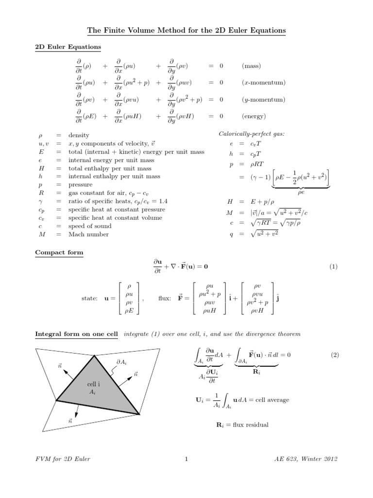 The Finite Volume Method For The 2D Euler Equations | PDF | Gases | Eigenvalues And Eigenvectors