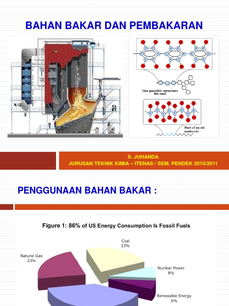 Bahan Bakar Dan Pembakaran | PDF | Natural Gas | Fuel Oil
