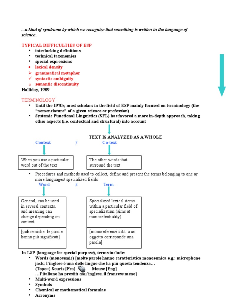 Monosemic Terms in ESP Contexts | PDF | Clause | Word