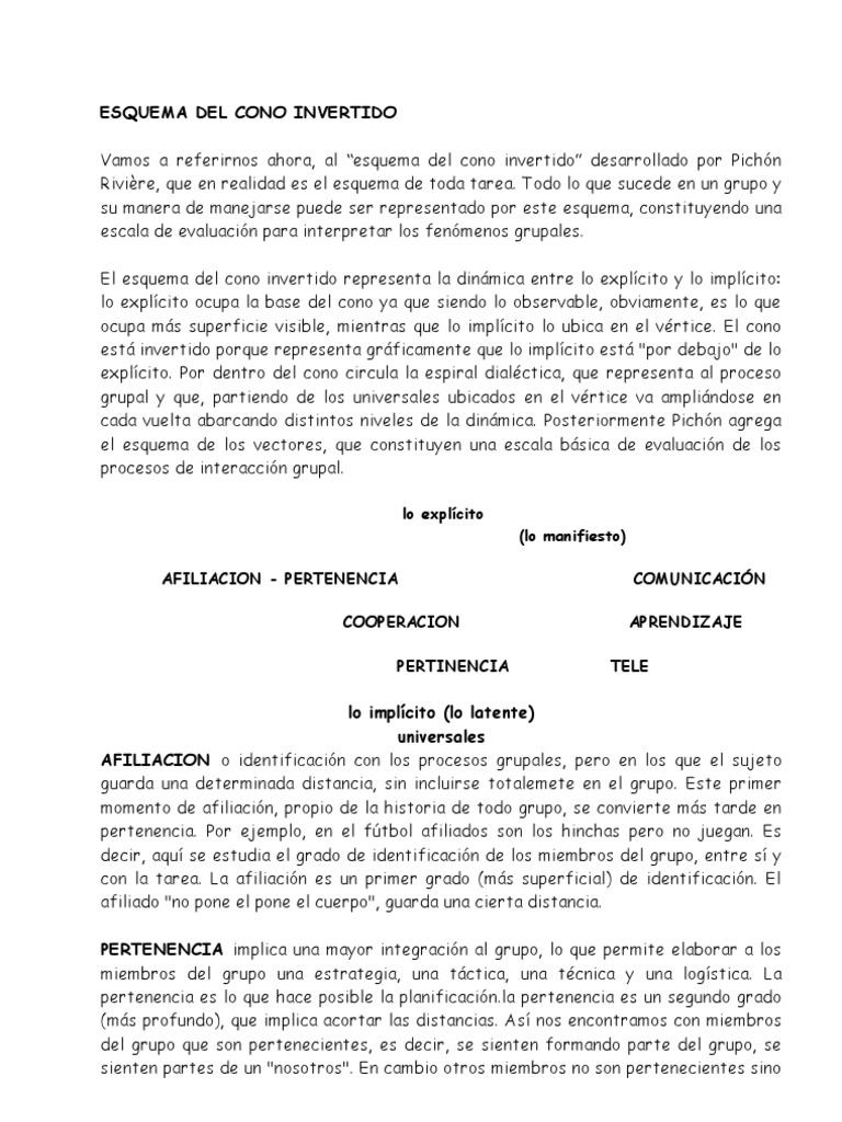 Esquema Cono Invertido 2 | PDF | Comunicación | Creatividad