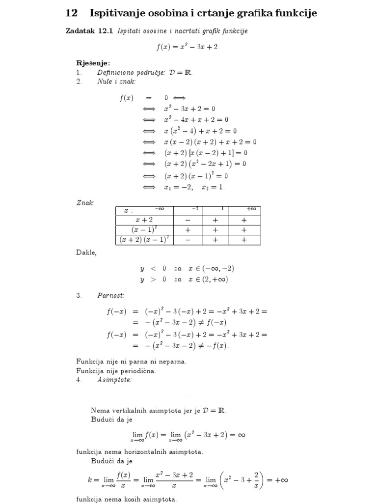 Grafik Funkcije 1 | PDF