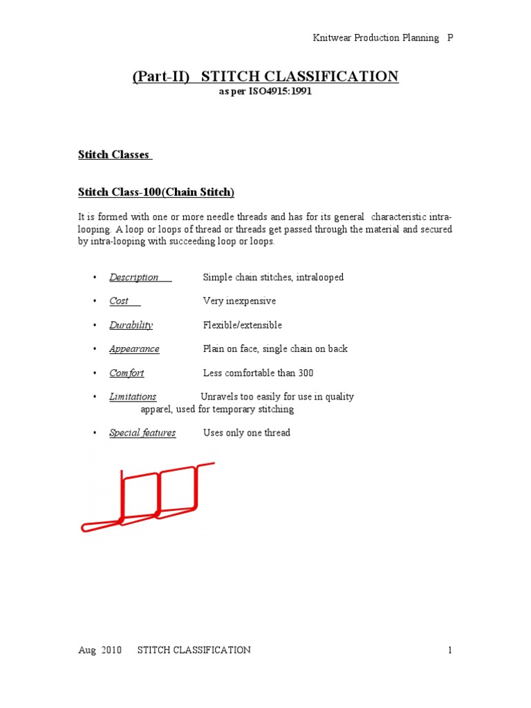 (Part-Ii) Stitch Classification: Stitch Classes Stitch Class-100 (Chain ...