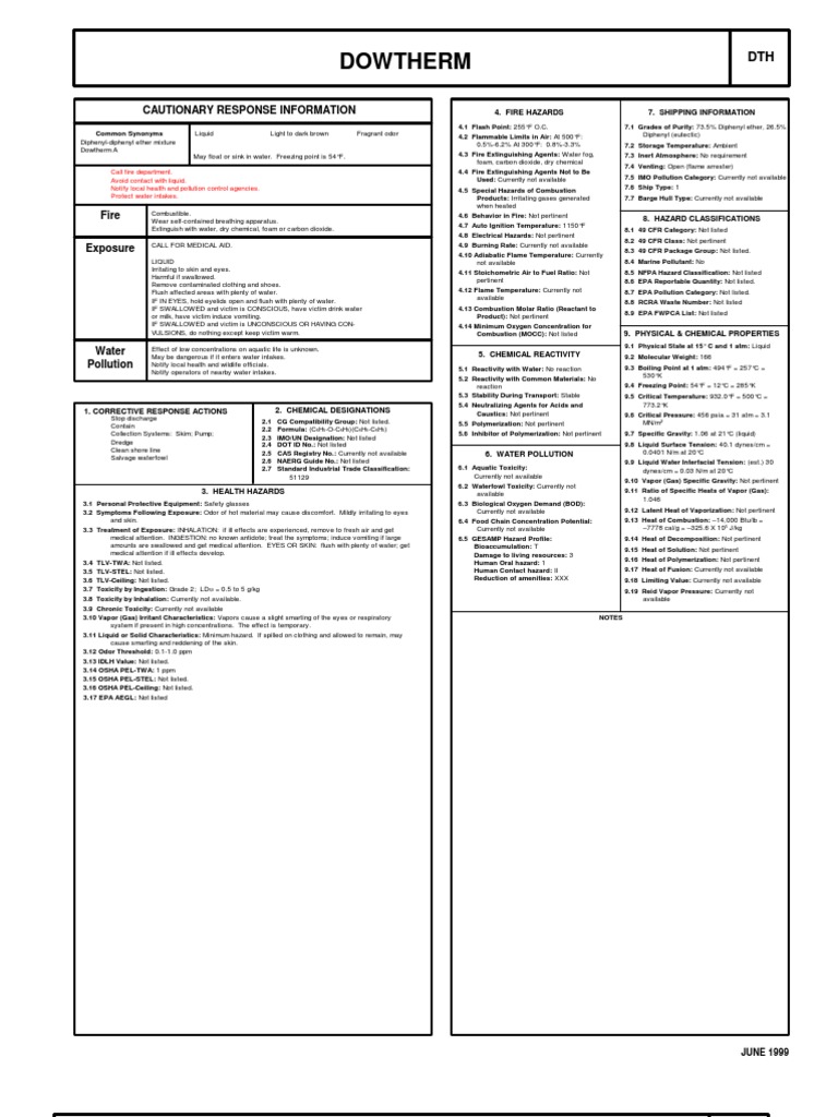 Dowtherm: Cautionary Response Information | PDF | Fires | Combustion