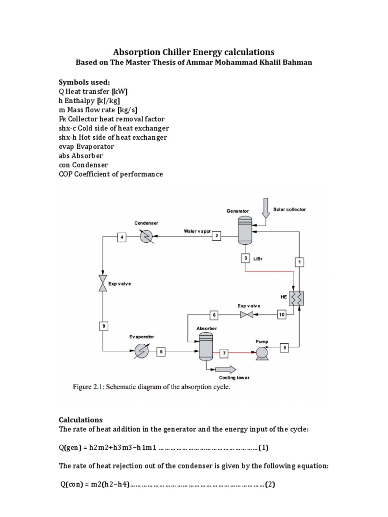 Absorption Chiller Energy Calculations