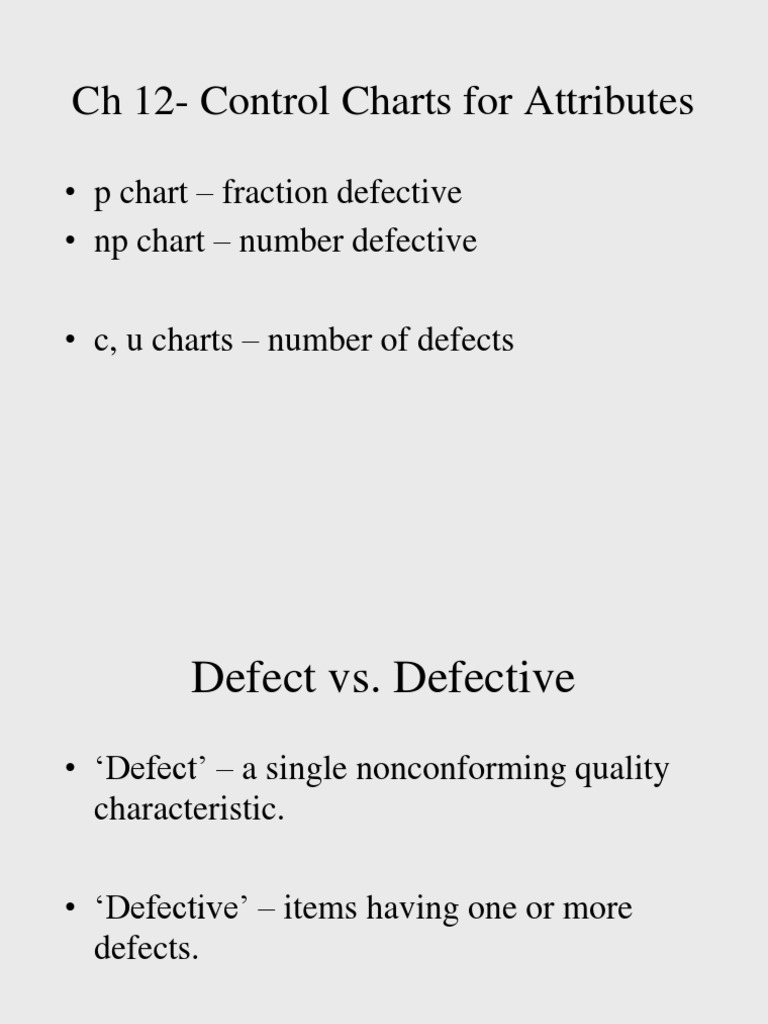 Attribute Control Charts and Acceptance Sampling Plans for ...