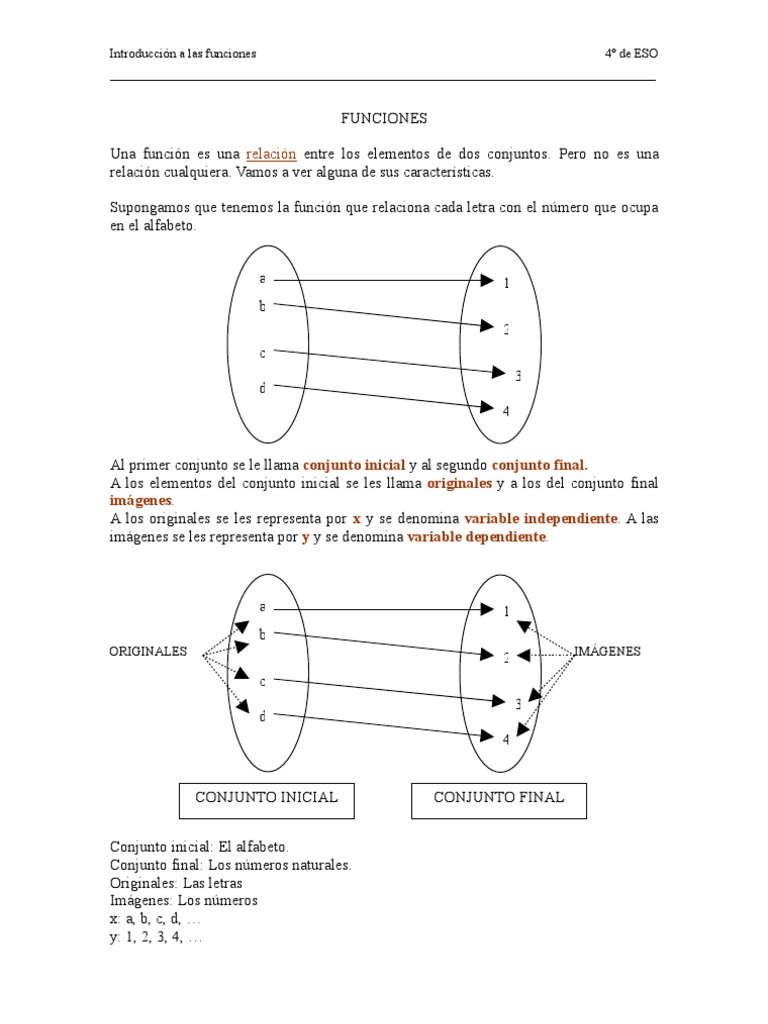 Introducción a las funciones matemáticas | PDF | Función (Matemáticas ...