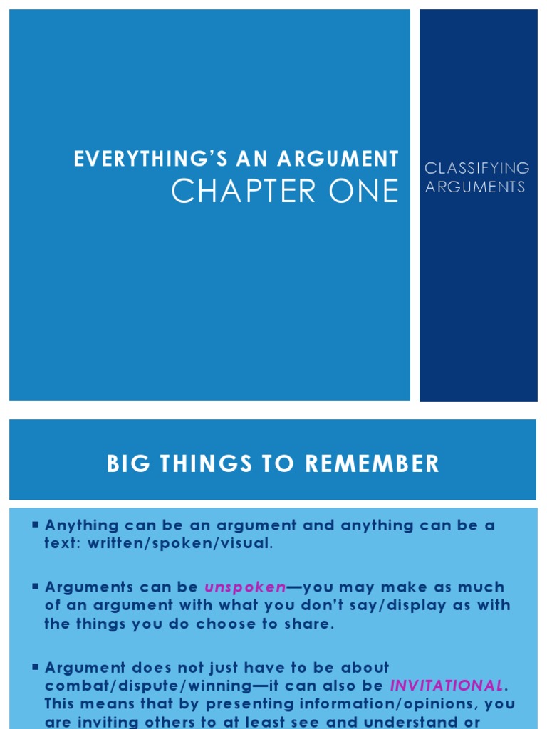 Everything's An Argument Ch. 1 (Project One) | PDF | Audience | Argument