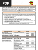 Sustainment and Integration PECL | PDF | United States Marine Corps