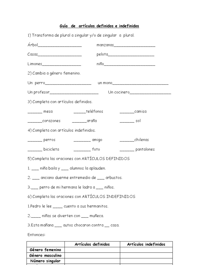 Hojas De Trabajo De Artículos Definidos E Indefinidos Los Utensilios