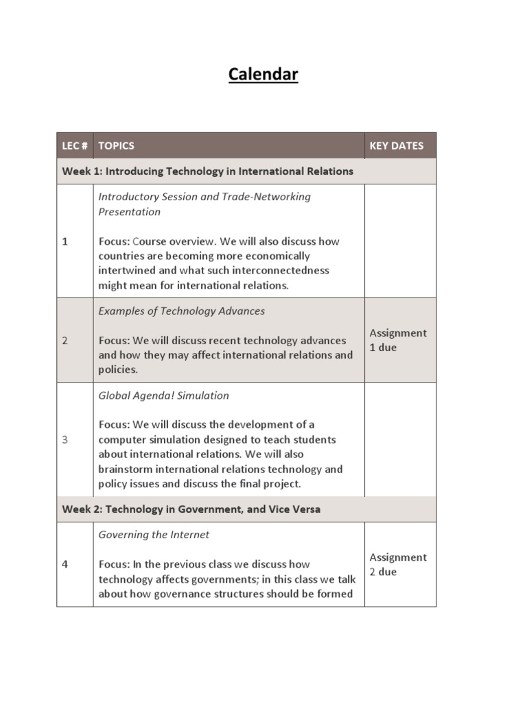 Calendar: Lec # Topics Key Dates | PDF