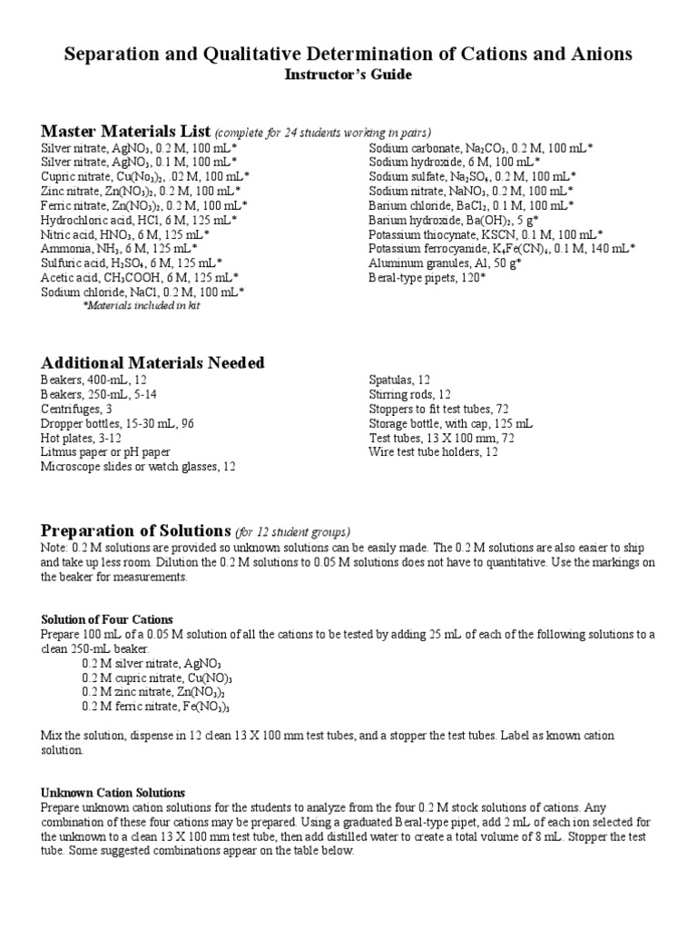 AP Chemistry Experiment 19 Qualitative Determination of Cations and ...