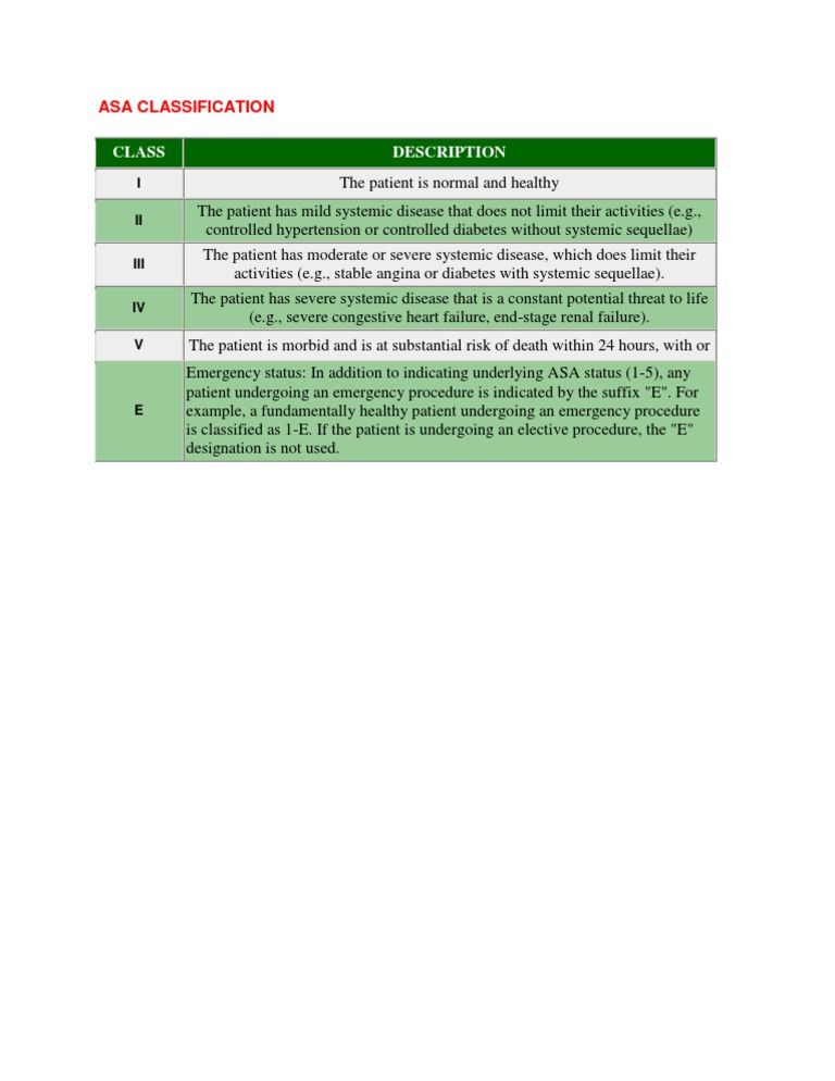 ASA Classification System Overview | PDF | Science & Mathematics