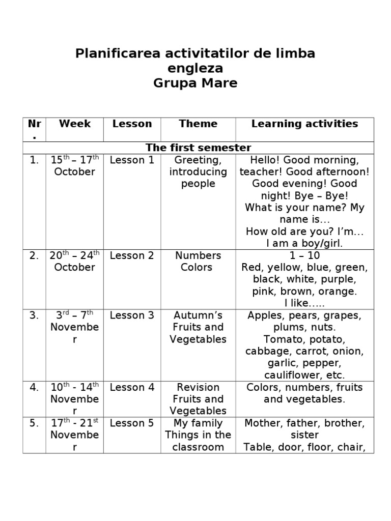 English Language Lesson Plans and Activities for Preschoolers Over Two ...