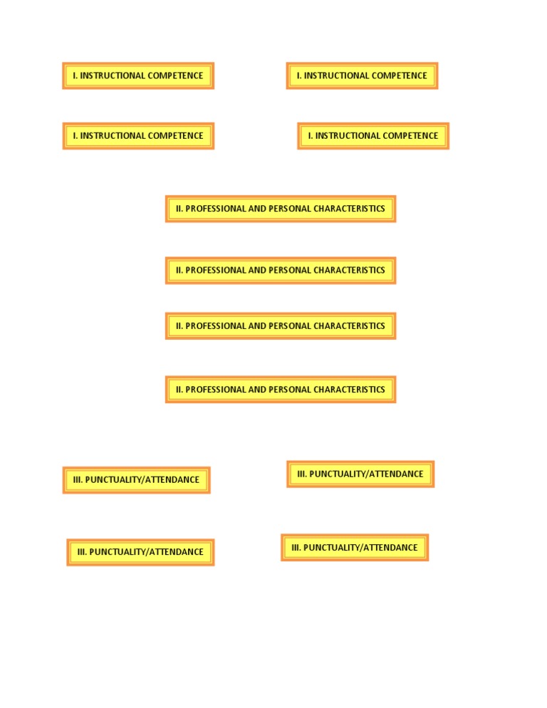Dod Ear | PDF