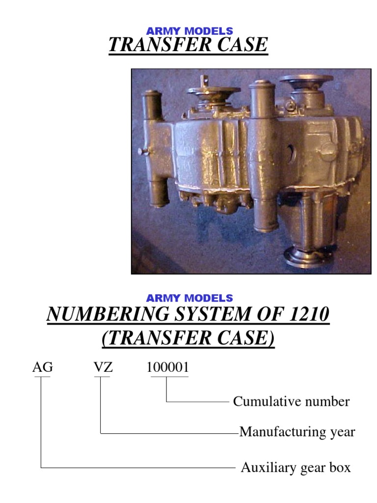 Transfer Case | PDF