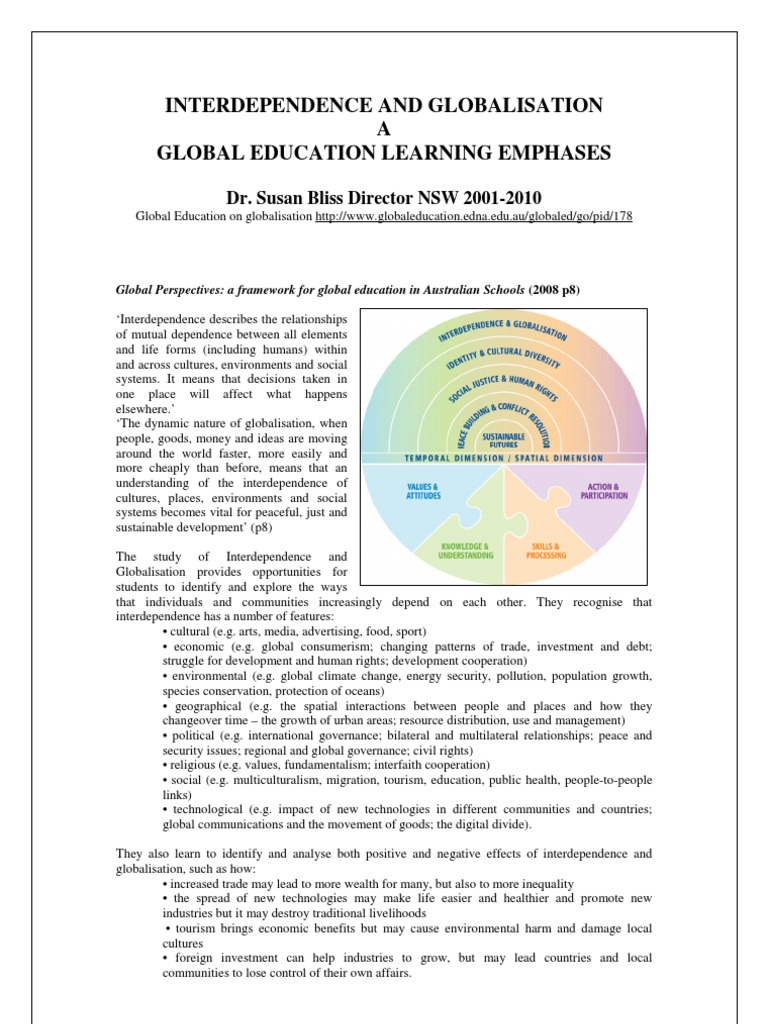 Interdependence6. INTERDEPENDENCE AND GLOBALISATION and Globalisation ...