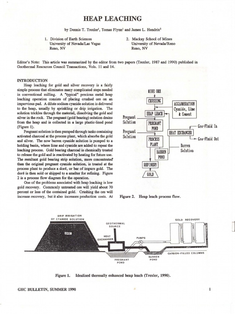 Heap Leaching | Gold | Cyanide