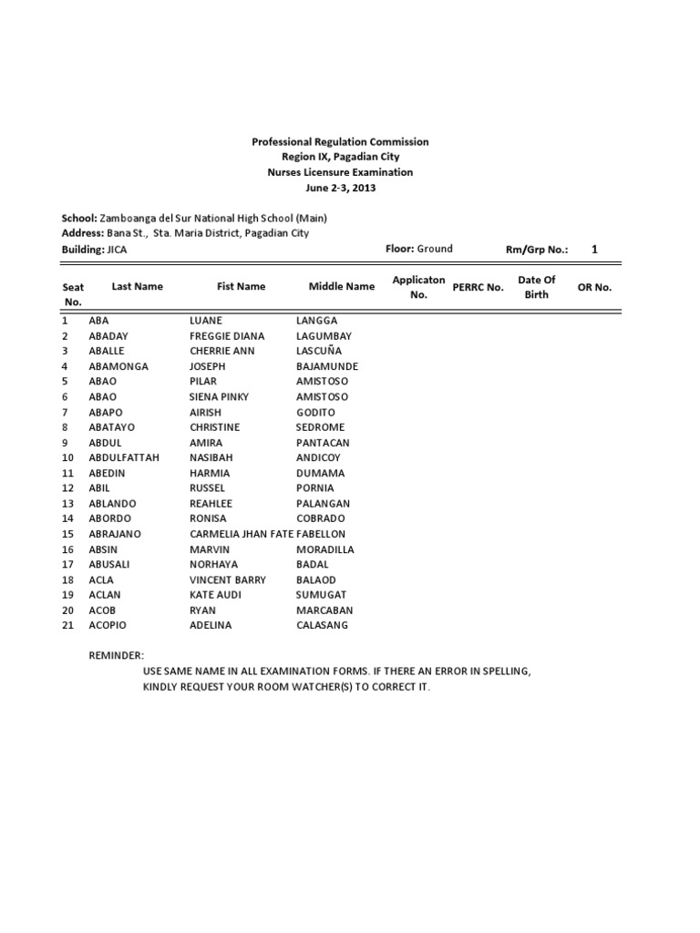 PRC Room Assignment For June 2013 Nursing Board Exam (Pagadian) | PDF ...