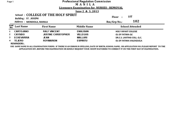 PRC Room Assignment June 2013 Nursing Board Exam (Manila - Conditional ...