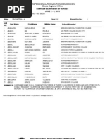 PRC Notice of Admission (NOA) Form | PDF | Economy Of The Philippines ...