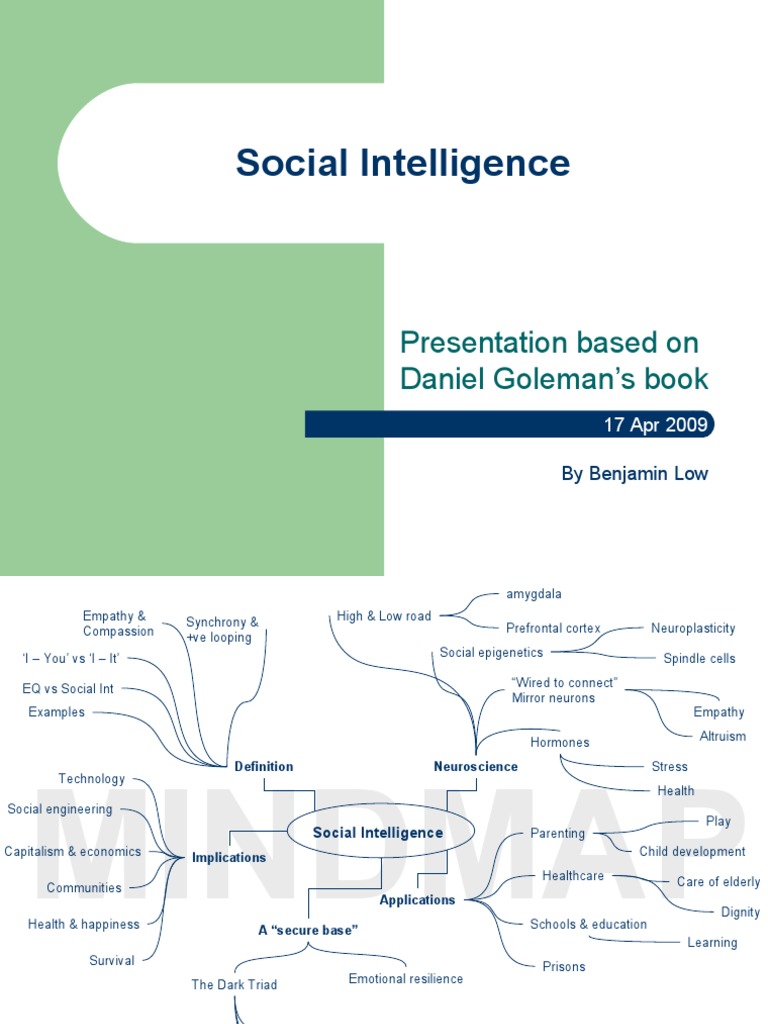 Social Intelligence | PDF | Empathy | Psychopathy