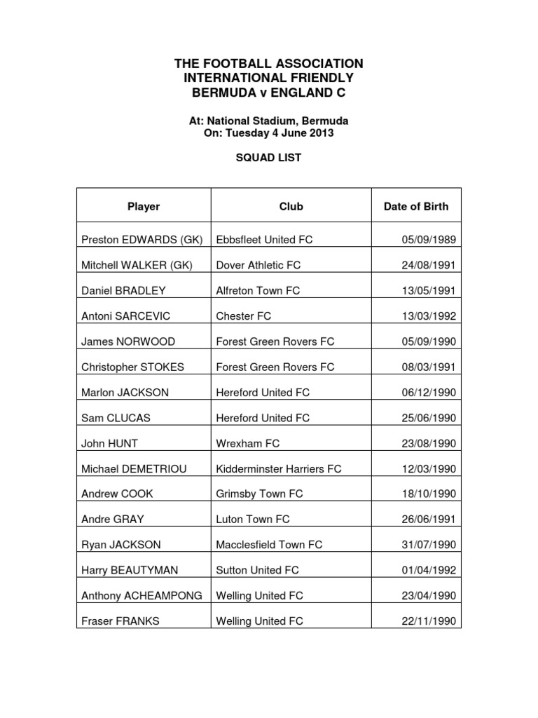 Squad List 16 Man | PDF | Sports & Recreation