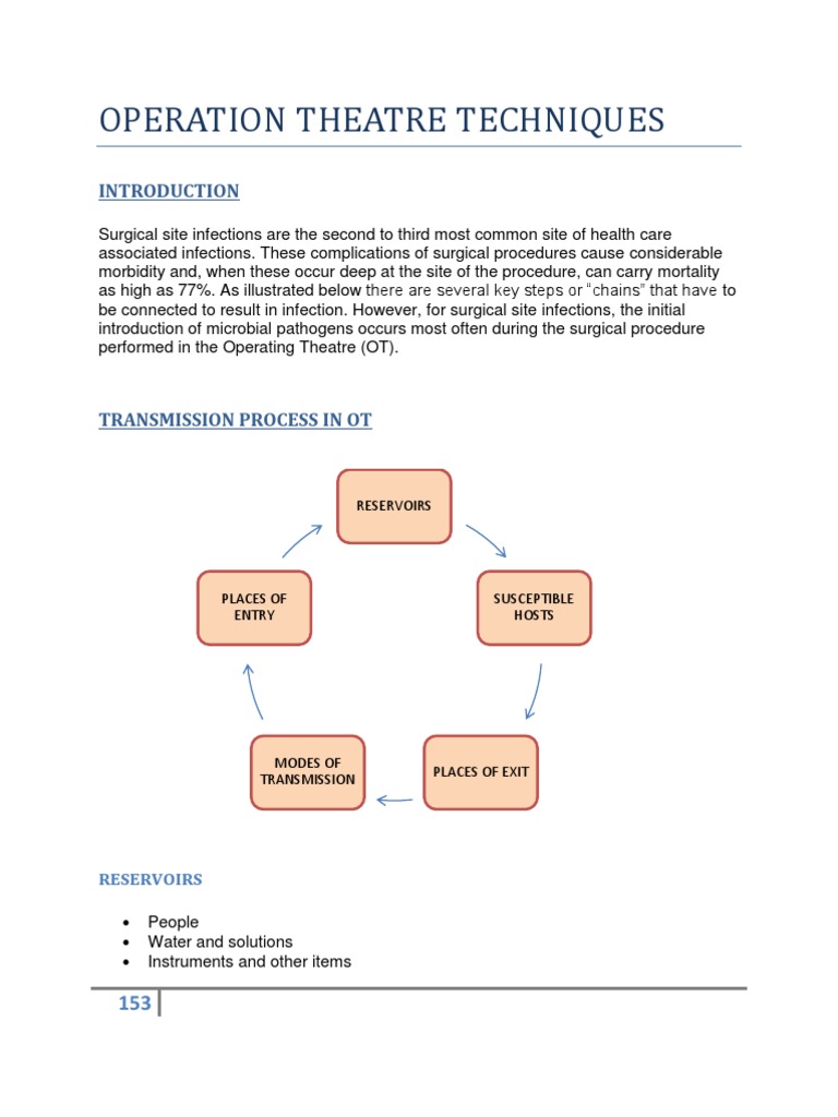 Operation Theatre Techniques | PDF | Operating Theater | Surgery