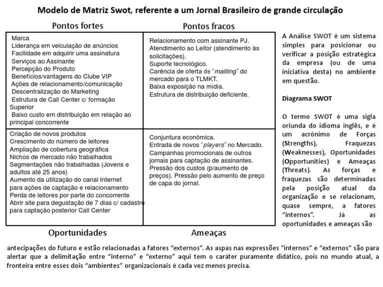 Modelo Matriz Swot | PDF | Análise SWOT | Business