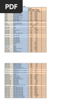 Windows Security Logs Quick Reference | PDF