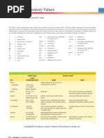 Serum Biochemical Analysis Reference Ranges - Reference Values and ...