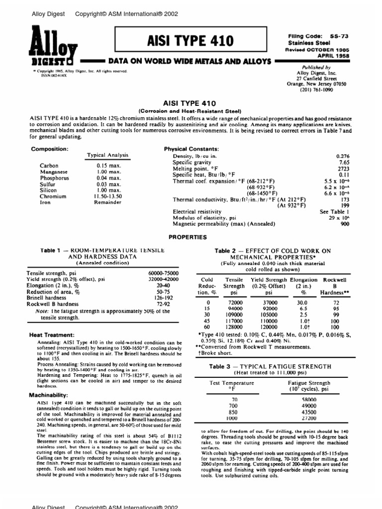 410 ss.pdf | Heat Treating | Annealing (Metallurgy)