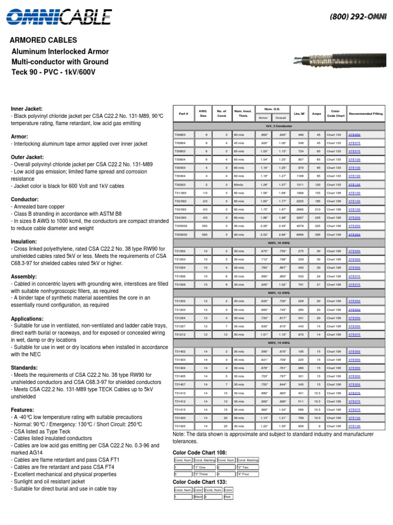 Armored Cables Aluminum Interlocked Armor Multi-Conductor With Ground ...