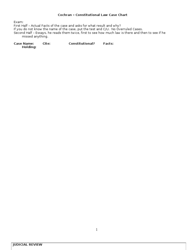 Con Law Case Chart | Download Free PDF | Public Law | Government