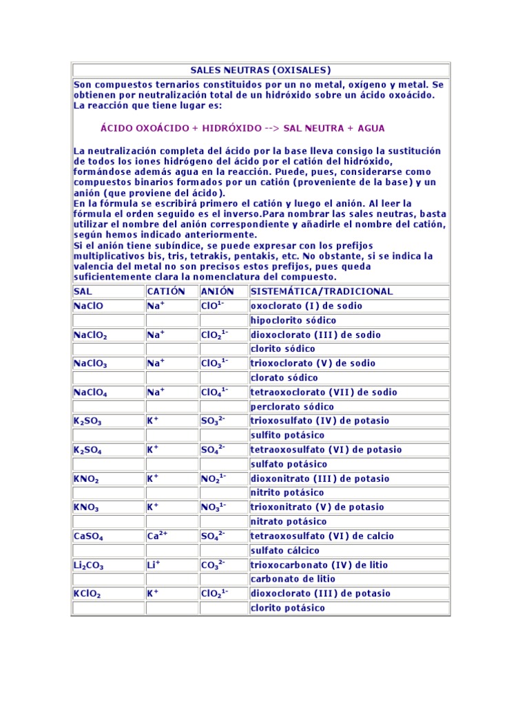 Sales Neutras | PDF | Ion | Sal (química)