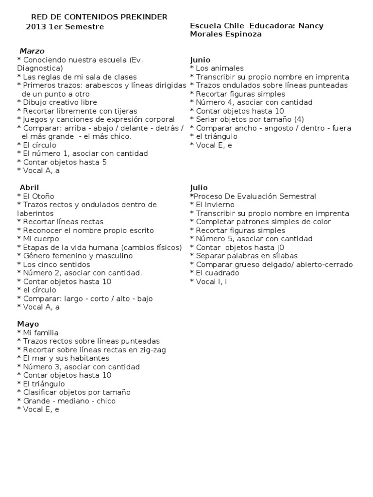 Red de Contenidos Prekinder 2013 1er Semestre | PDF