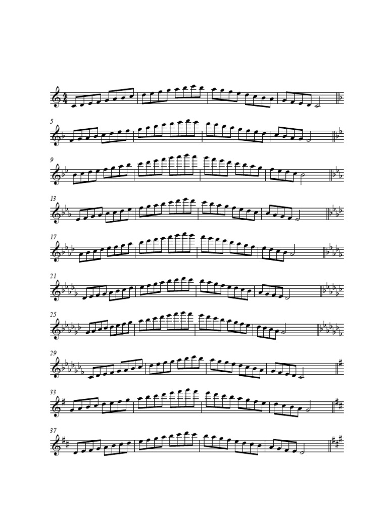 Grade 8 RCM Flute Scales | PDF