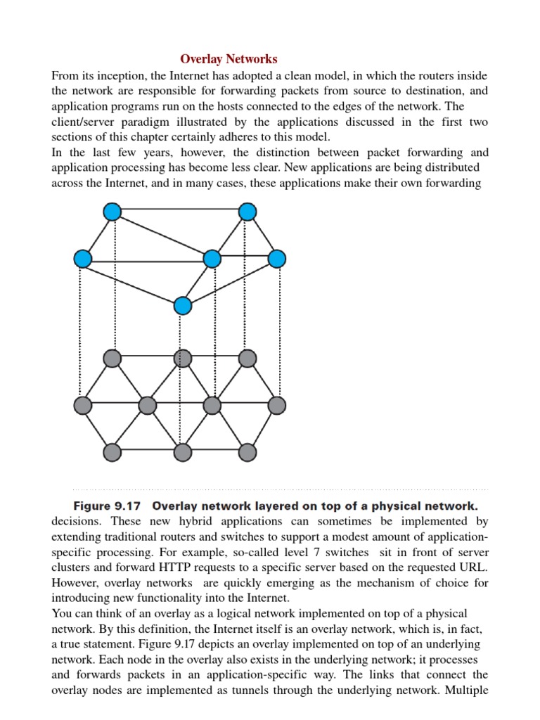 Overlay Networks | PDF | Multicast | Routing