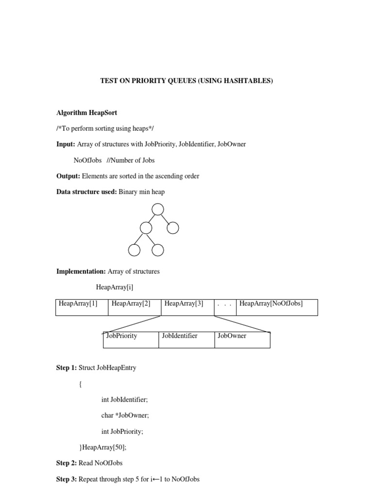 Heapsort in Data Structures | Download Free PDF | Algorithms ... Heapsort in Data Structures | Download Free PDF | Algorithms ...