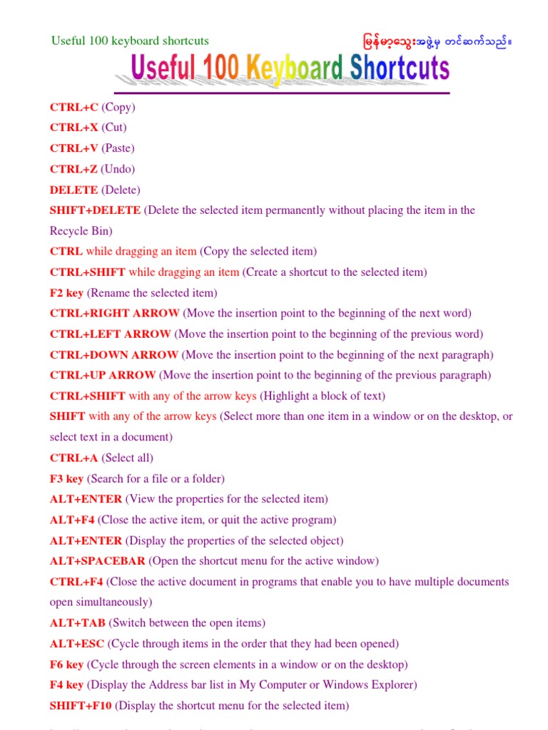 100 Essential Keyboard Shortcuts | PDF