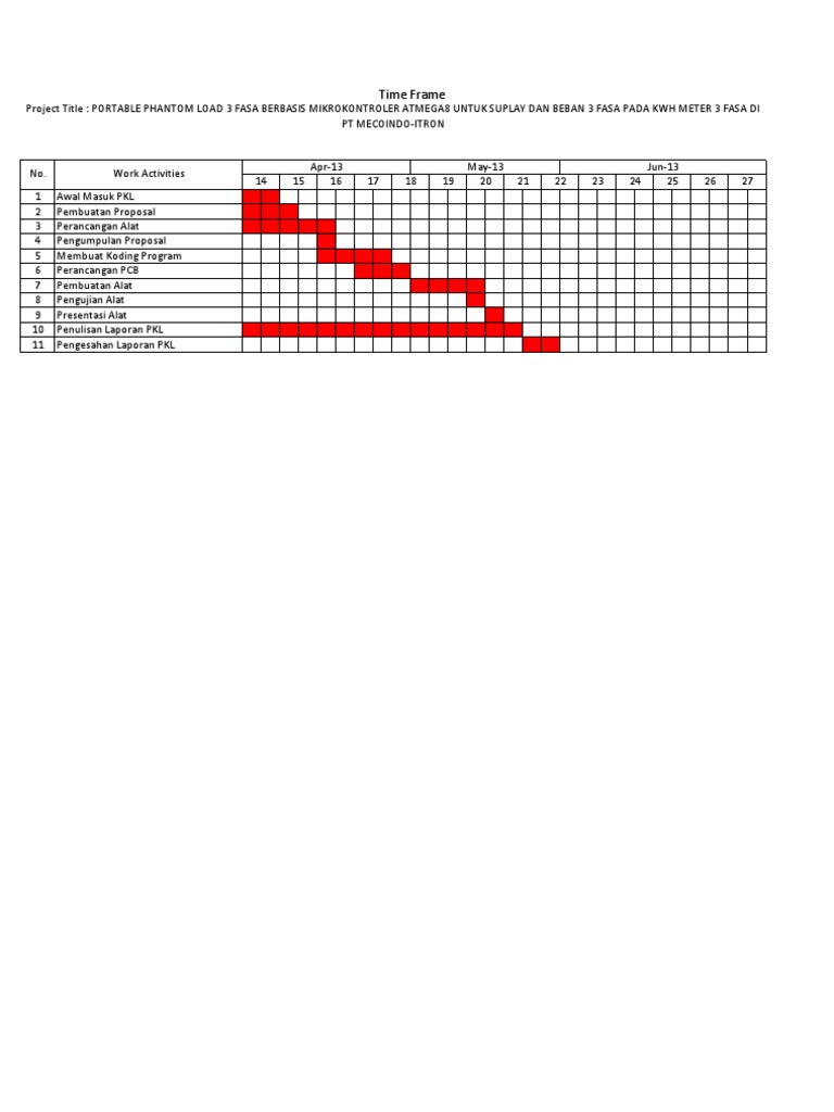 Time Frame | PDF | Teknologi & Rekayasa