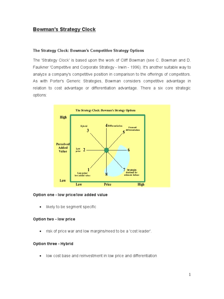 The Strategy Clock: Bowman's Competitive Strategy Options | PDF